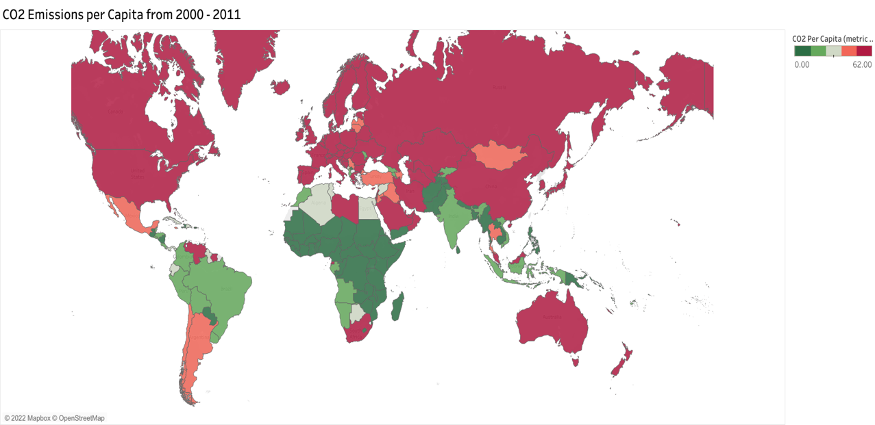 Ruth Kingsley Data Analyst Portfolio